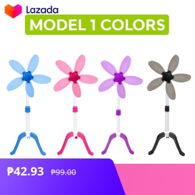 High QualityAffordable strong Wind Flor Stand fan 16W 5 Blades Stand ...