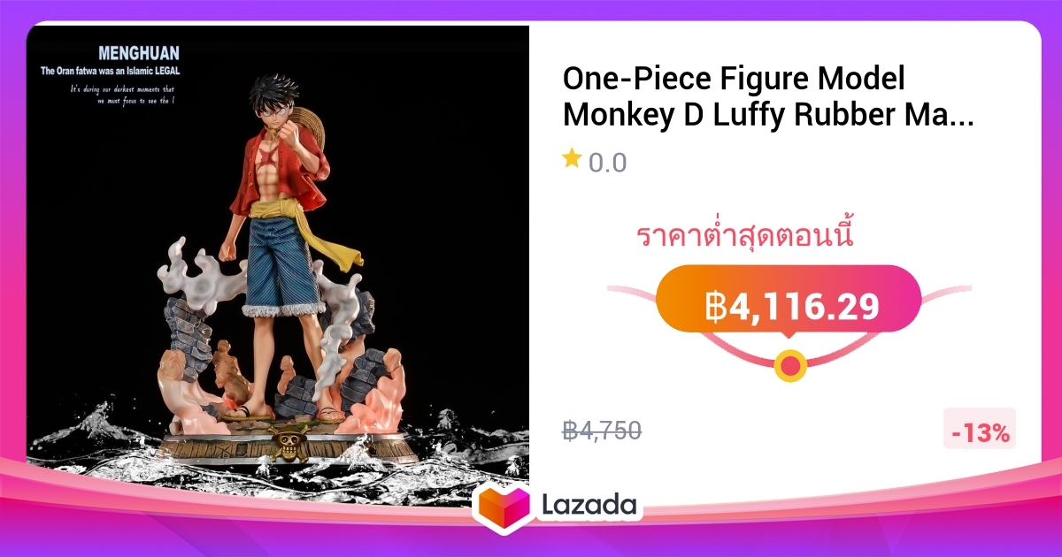 One-Piece Figure Model Monkey D Luffy Rubber Man 36 cm