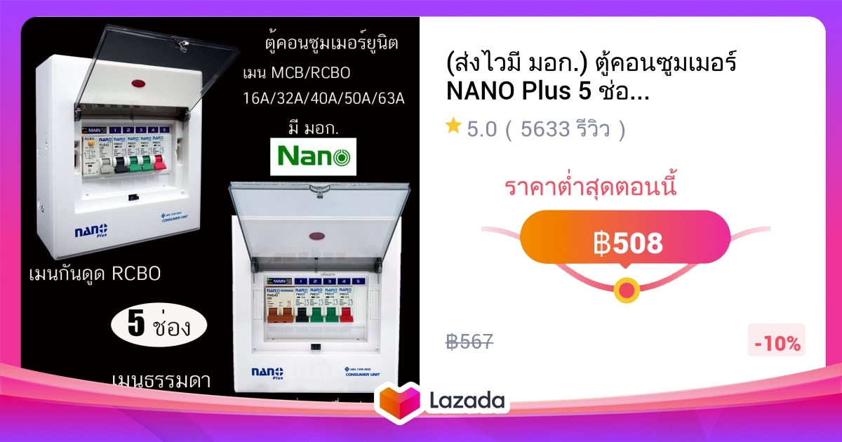 (ส่งไวมี มอก.) ตู้คอนซูมเมอร์ NANO Plus 5 ช่อง NANO NNP-CM NNP-CR Plus เมนธรรมดา MCB / เมนกันดูด ...