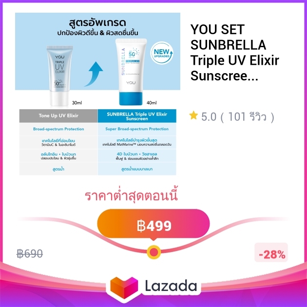 YOU SET SUNBRELLA Triple UV Elixir Sunscreen SPF50+ PA++++ 40ml*2
