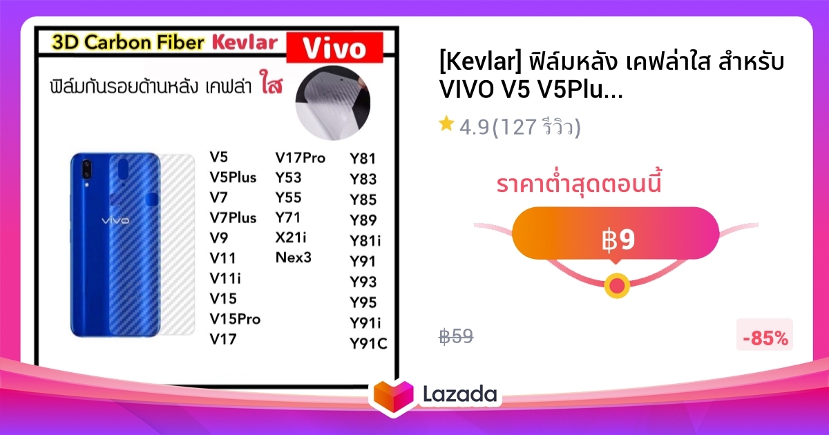 [Kevlar] ฟิล์มหลัง เคฟล่าใส สำหรับ VIVO V5 V5Plus V7 V7Plus V9 V11 V11i V15 V15Pro V17 V17Pro ...