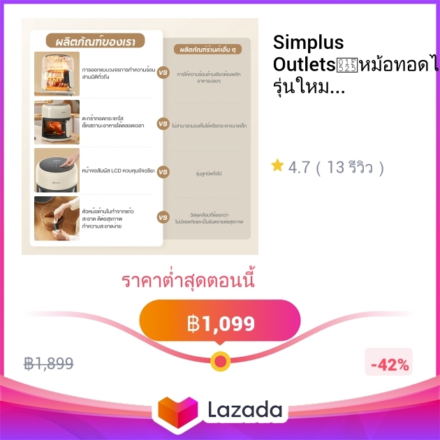 Simplus Outlets🔥หม้อทอดไร้น้ำมัน รุ่นใหม่ ใช้ในครัวเรือน ความจุ 4L ระบบสัมผัส มัลติฟังก์ชั่น ...