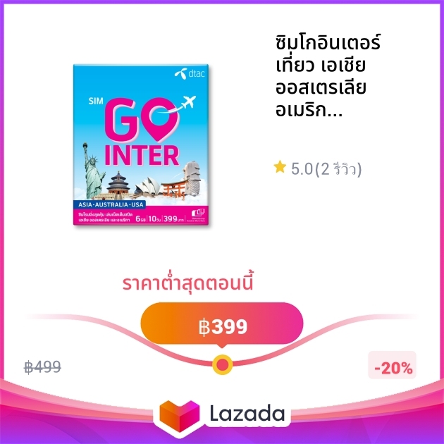 ซิมโกอินเตอร์ เที่ยว เอเชีย ออสเตรเลีย อเมริกา เน็ต 6GB นาน 10 วัน SIM GO INTER ส่งฟรี ออก ...