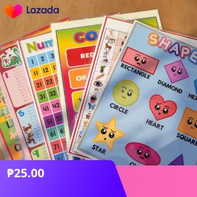 Laminated Learning Wall Chart