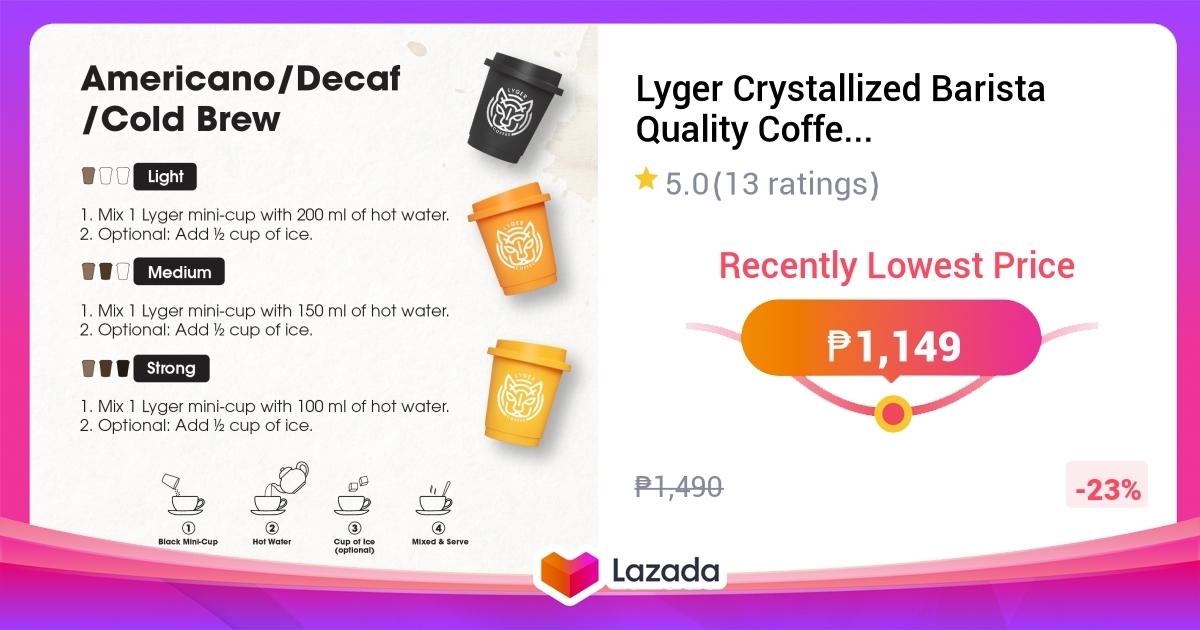 Lyger Crystallized Barista Quality Coffee (freeze-dried): Latte Triple ...