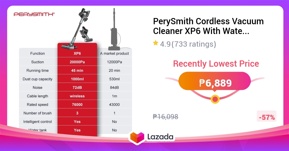 PerySmith Cordless Vacuum Cleaner XP6 With Water Mop Dust Mite Vacuum ...