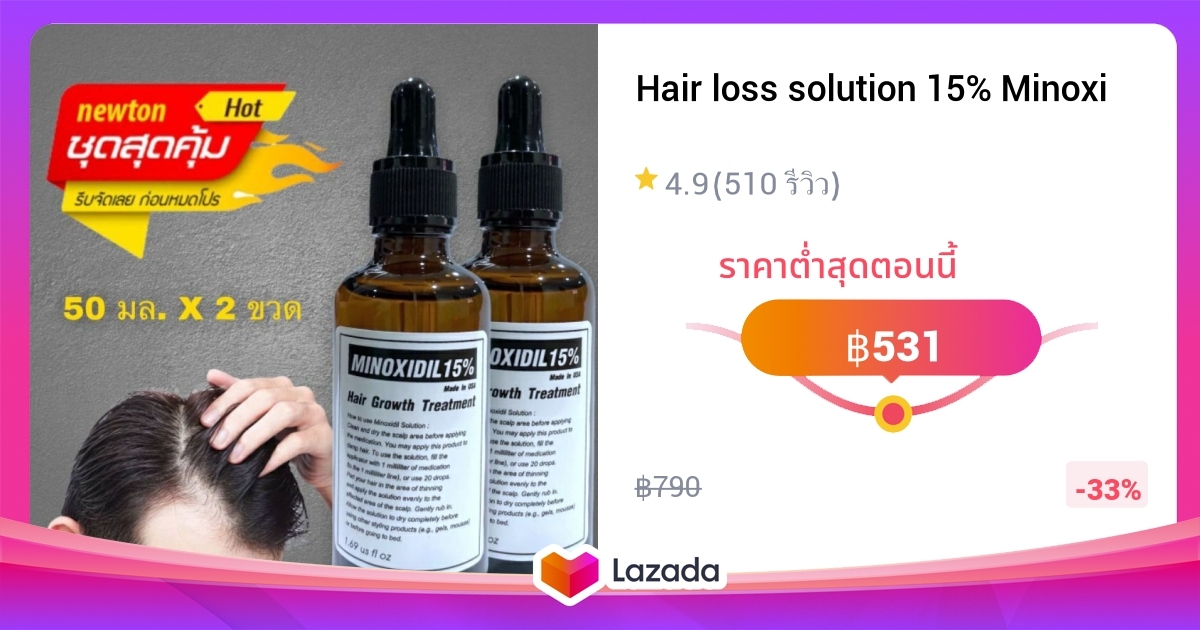 Hair loss solution 15% Minoxi