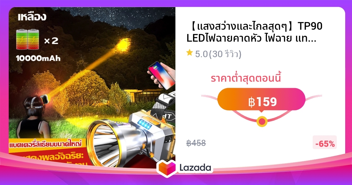 【แสงสว่างและไกลสุดๆ】TP90 LEDไฟฉายคาดหัว ไฟฉาย แท้ คาด หัว ดีไซน์กันน้ำ ...