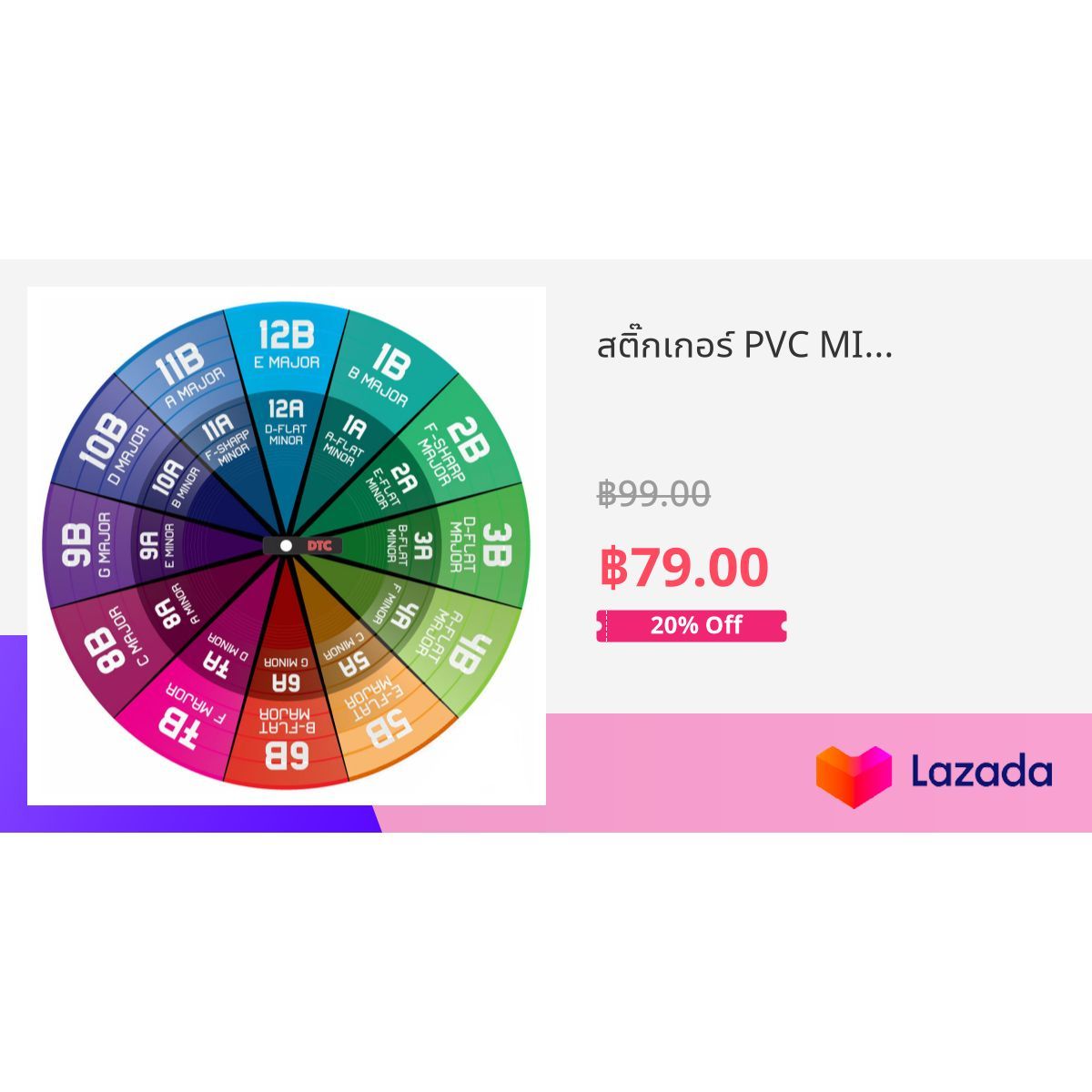 ซื้อ สติ๊กเกอร์ PVC MI...วันนี้ ลดกว่า 20% บาทเหลือเพียง ฿79.00 บ.!ช้อป ...