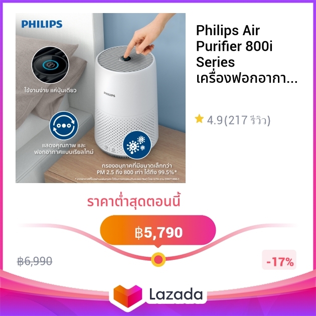 Philips Air Purifier 800i Series เครื่องฟอกอากาศ AC0850/21 สำหรับห้อง ...