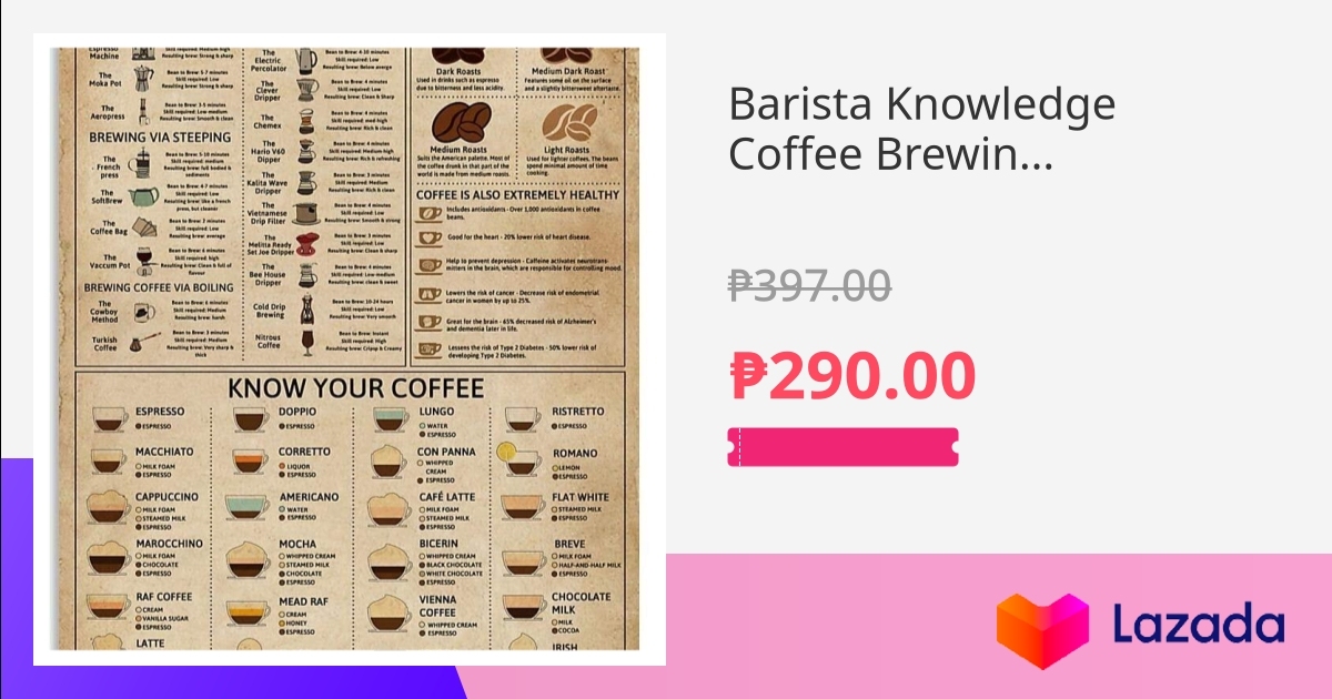 Barista Knowledge Coffee Brewing Methods Funny Poster Wall Art Print ...