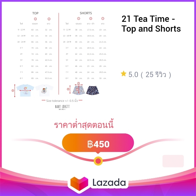 21 Tea Time - Top and Shorts