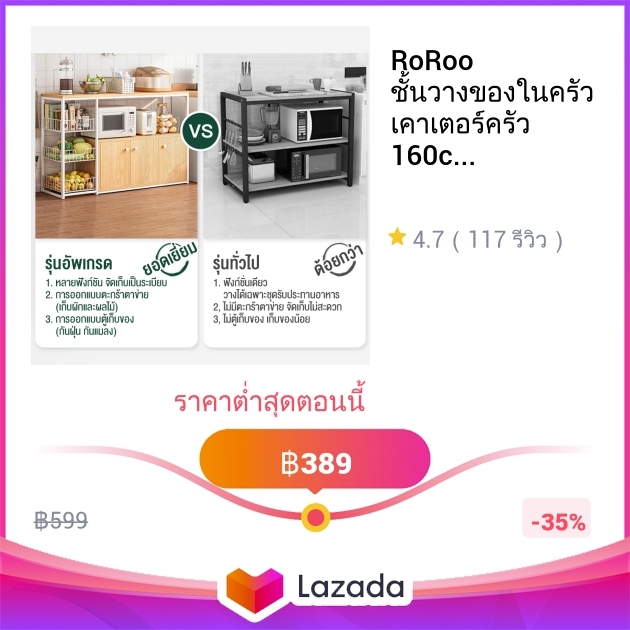 RoRoo ชั้นวางของในครัว เคาเตอร์ครัว 160cm ชนิดไม้+โครงเหล็ก ชั้นวางอเนก ...