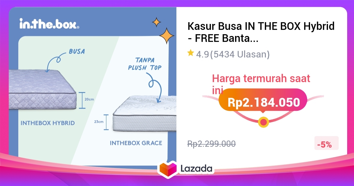 Kasur Busa IN THE BOX Hybrid - FREE Bantal Ukuran 90x200, 100x200 ...