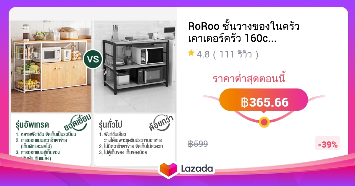 RoRoo ชั้นวางของในครัว เคาเตอร์ครัว 160cm ชนิดไม้+โครงเหล็ก ชั้นวางอเนก ...