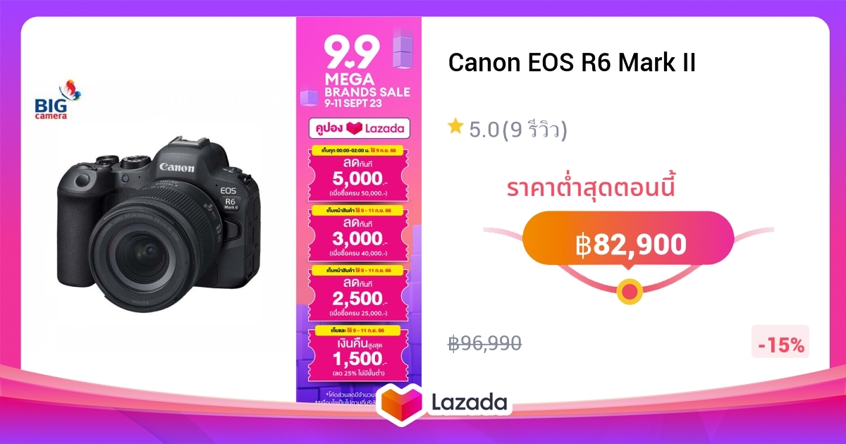 Canon EOS R6 Mark II