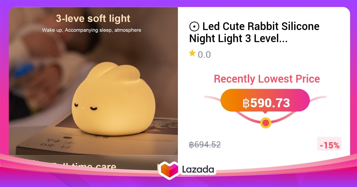 ⊙ Led Cute Rabbit Silicone Night Light 3 Levels Adjustable Usb Bedroom ...