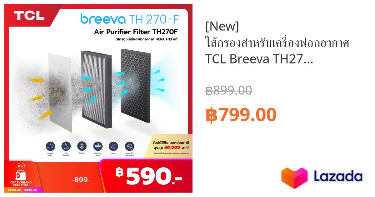 [New] ใส้กรองสำหรับเครื่องฟอกอากาศ TCL Breeva TH270 True HEPA13 Filter ...