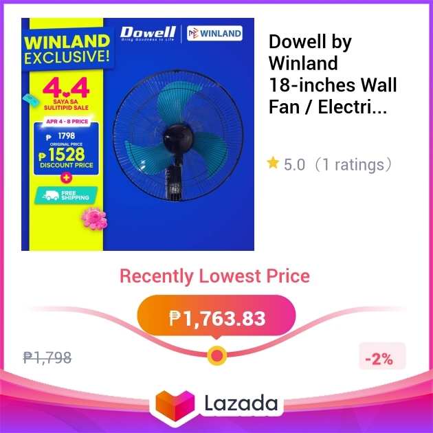 Dowell by Winland 18-inches Wall Fan / Electric Fan 70 Watts DWF-1880