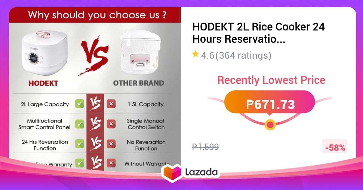 HODEKT 2L Rice Cooker 24 Hours Reservation Multi-Function Rice Cooker 2 ...