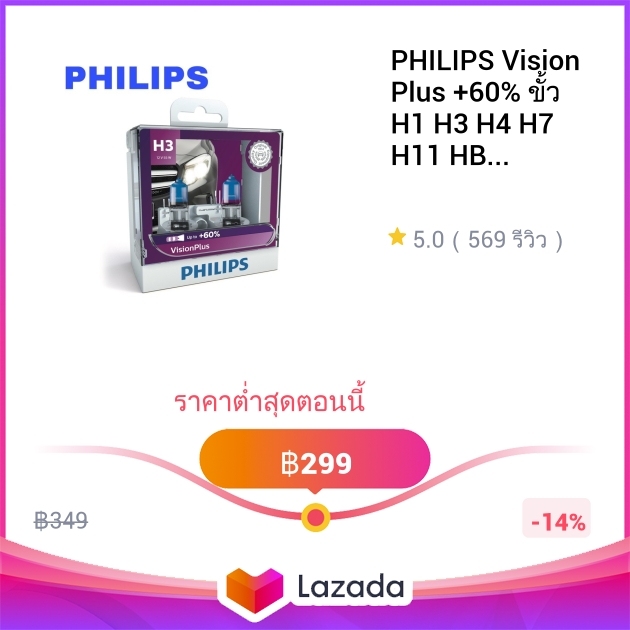 PHILIPS Vision Plus +60% ขั้ว H1 H3 H4 H7 H11 HB3 HB4 รับประกัน 6 เดือน (ถูกมากๆ และถูกสุด)