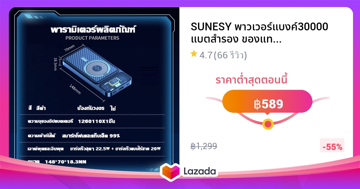 SUNESY พาวเวอร์แบงค์30000 แบตสำรอง ของแท้ เพาเวอร์แบงค์30000 ชาร์จเร็ว เพาวเวอร์แบงค์ พาวเวอ ...