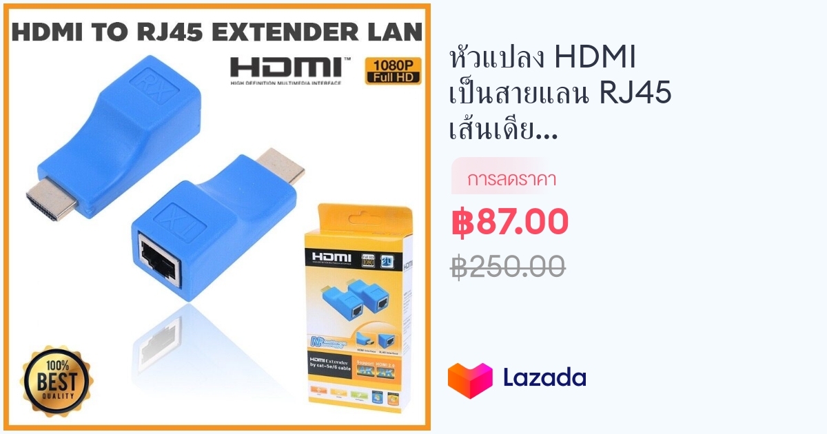 หัวแปลง HDMI เป็นสายแลน RJ45 เส้นเดียว รองรับ HD 4K ชุด 2 ตัว (รับ-ส่ง ...