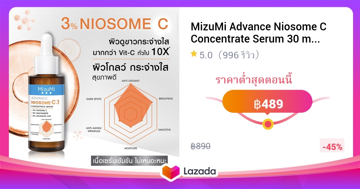 MizuMi Advance Niosome C Concentrate Serum 30 ml เซรั่มนีโอโซม ซี ...