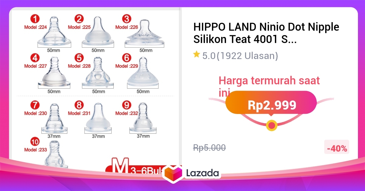 HIPPO LAND Ninio Dot Nipple Silikon Teat 4001 SW Deluxe Size S M L ...