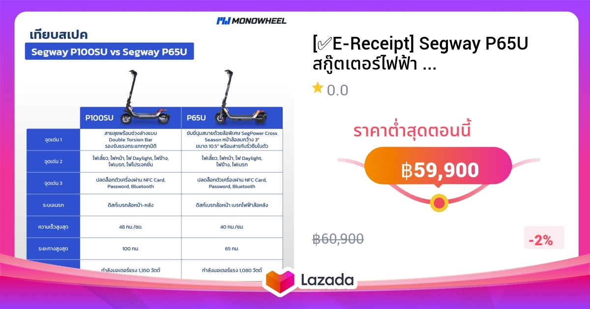 [ E-Receipt] Segway P65U สกู๊ตเตอร์ไฟฟ้า P Series วิ่งไกล 65 กม./ชาร์จ ...