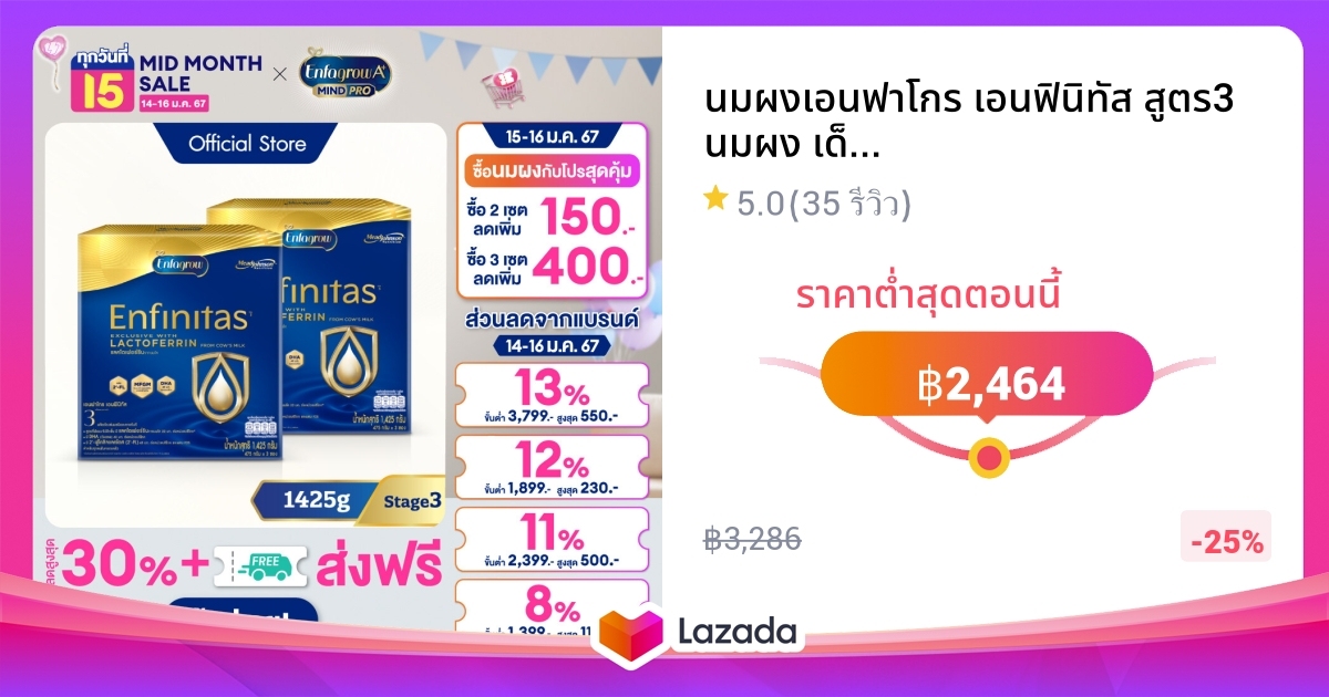 นมผงเอนฟาโกร เอนฟินิทัส สูตร3 นมผง เด็ก นมเอนฟาโกร enfa Enfinitas ชนิด ...