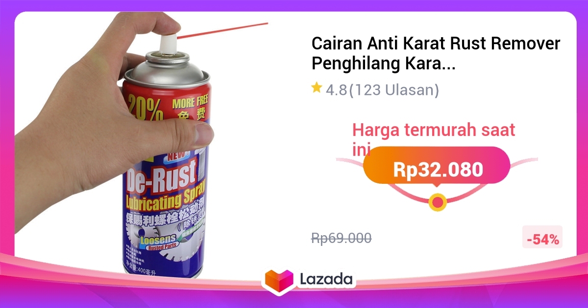 Cairan Anti Karat Rust Remover Penghilang Karat Anti Karat Semprot 100ml