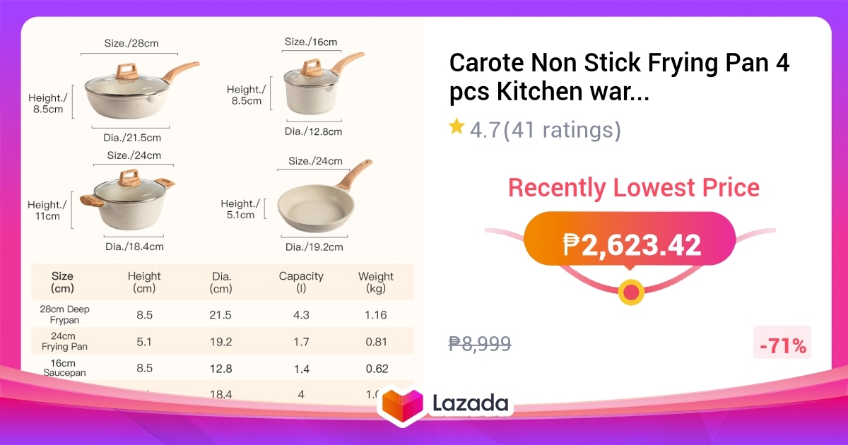 Carote Non Stick Frying Pan 4 pcs Kitchen ware Cookware Set kaldero pot ...