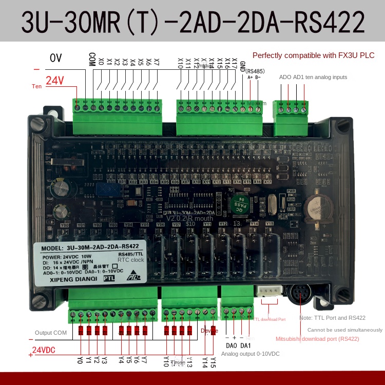 PLC & Board lập trình