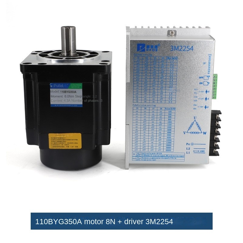 Motor & Chuyển Động