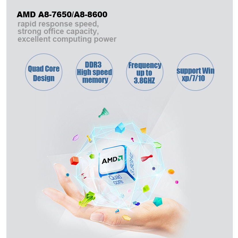 Desktop PC Set AMD A8 7680 Quad-core A6 7480 A4 6300 DDR4 16GB RAM ...