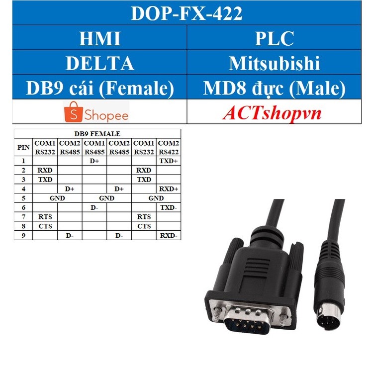 Cáp kết nối HMI Delta DOP với PLC CÁC LOẠI (TÙY CHỌN TRONG PHÂN LOẠI HÀNG) TGT - Mitsu DOP-FX ...