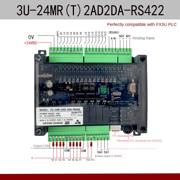 PLC & Board lập trình