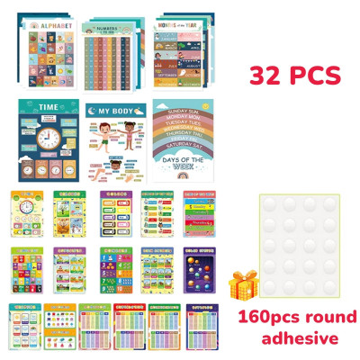 Chart For Kid Educational Set Wall Colors Numbers Alphabet Chart ...