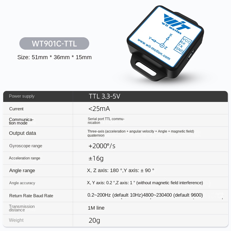 Truyền Thông CN & IoT