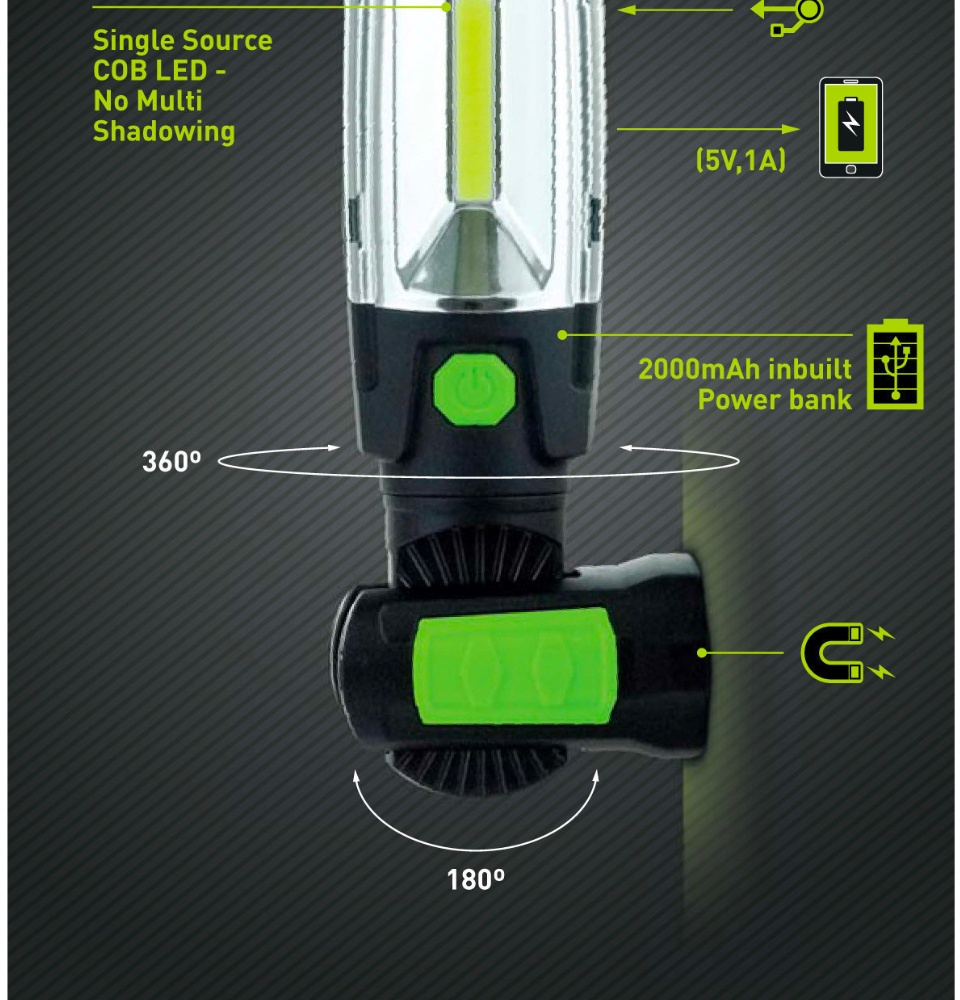 Luceco Inspection Torch, LILT30T65