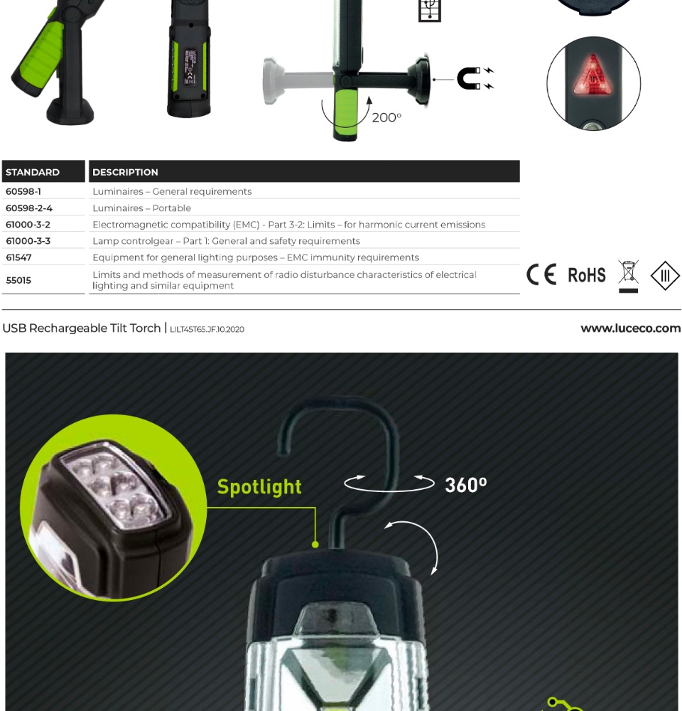 Luceco Inspection Torch, LILT30T65